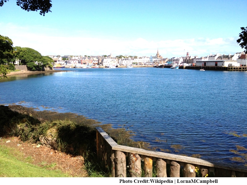 Adventure Activities, Things to Do, Places to Visit in Abroad